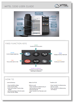 User Guides & Videos