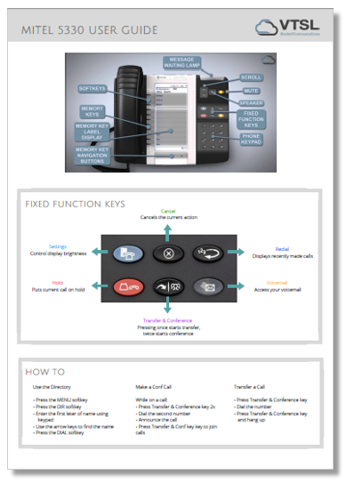 User Guides & Videos